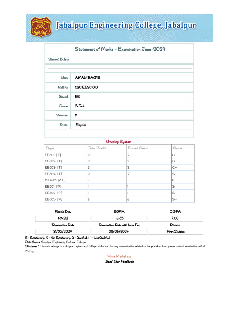 marksheet | PDF | Academia | Educational Assessment And Evaluation