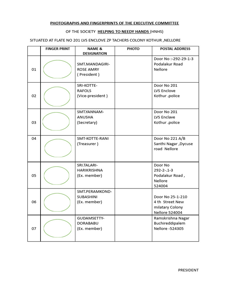 HNHS Executive Committee Details | PDF