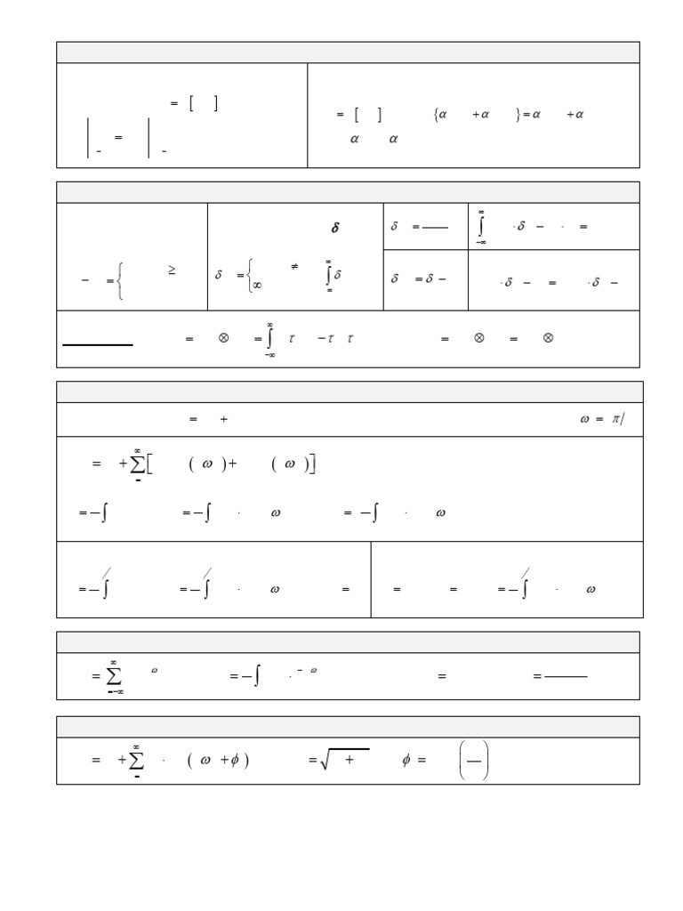 Formula Sheet-Signals | PDF | Mathematics | Mathematical Objects