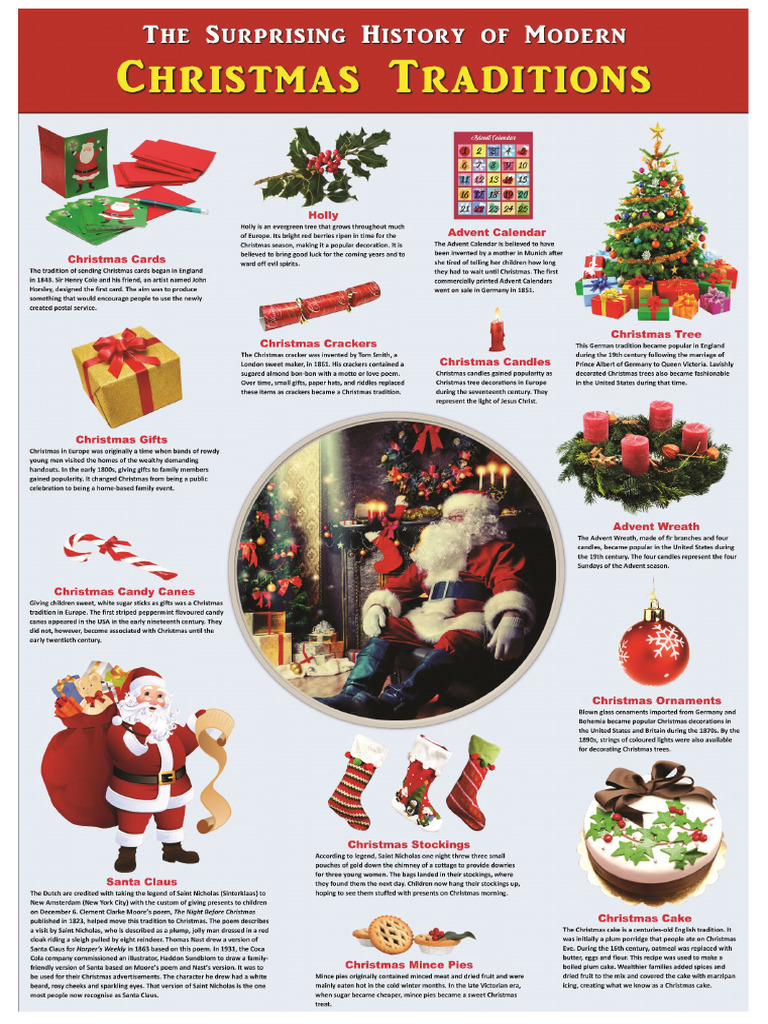 Christmas History Year 9 Sheet | PDF
