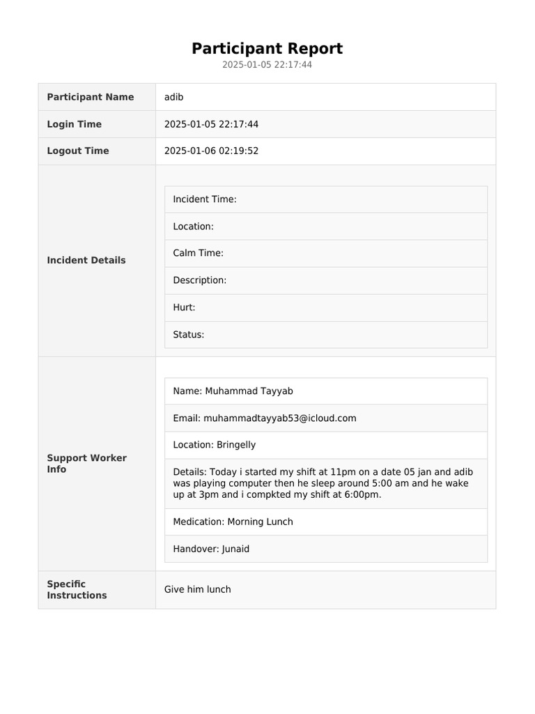 Participant Report: Participant Name Login Time Logout Time | PDF