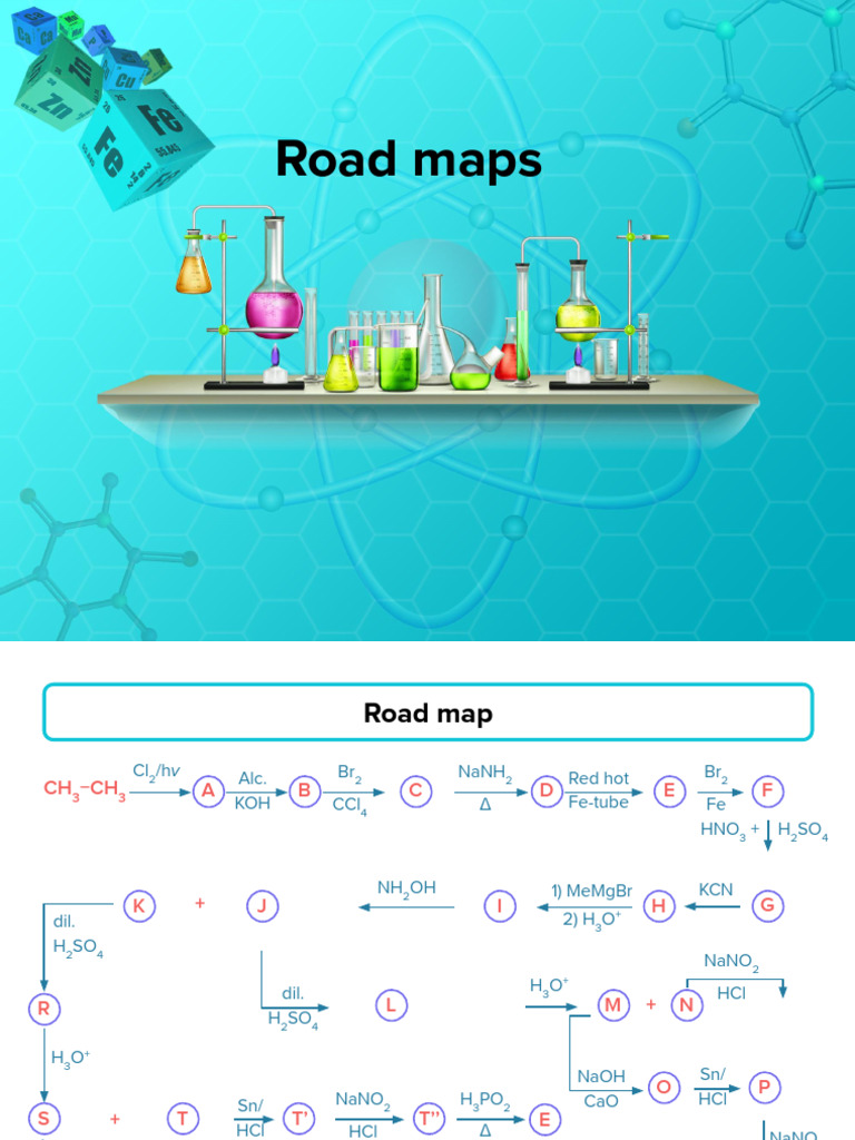 Road Maps Organic Chemistry Set 1 | PDF | Atoms | Chemical Compounds