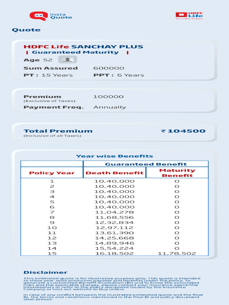 Hdfclife | PDF