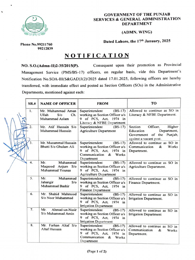 Promotion Notification of PMS (BS-17) Officers | PDF