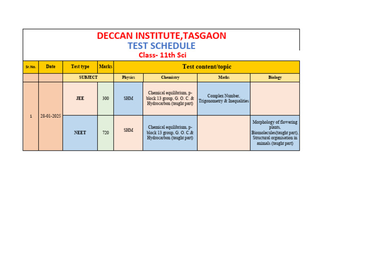Weekly Tests 11th 28 Jan 25 | PDF