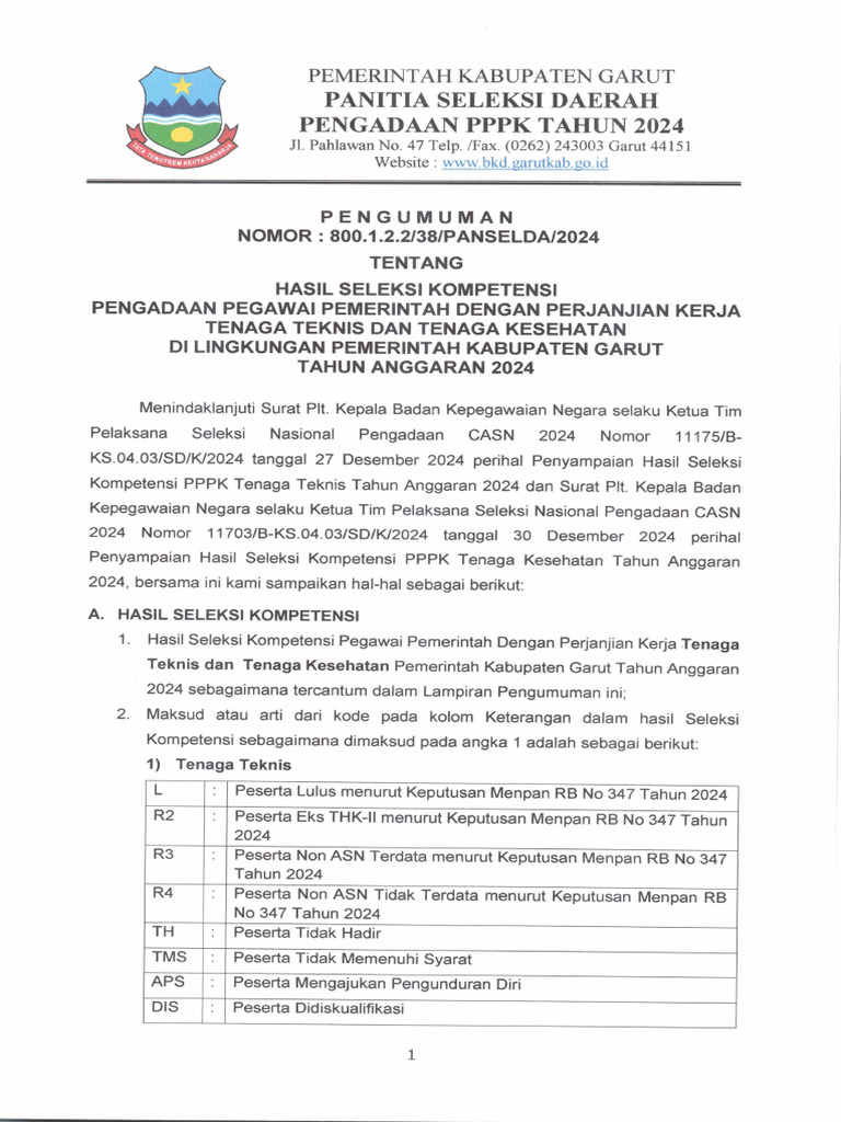 Pengumuman Hasil Seleksi Kompetensi PPPK Tenaga Teknis Dan Tenaga Kesehatan Kab. Garut Ta 2024 | PDF