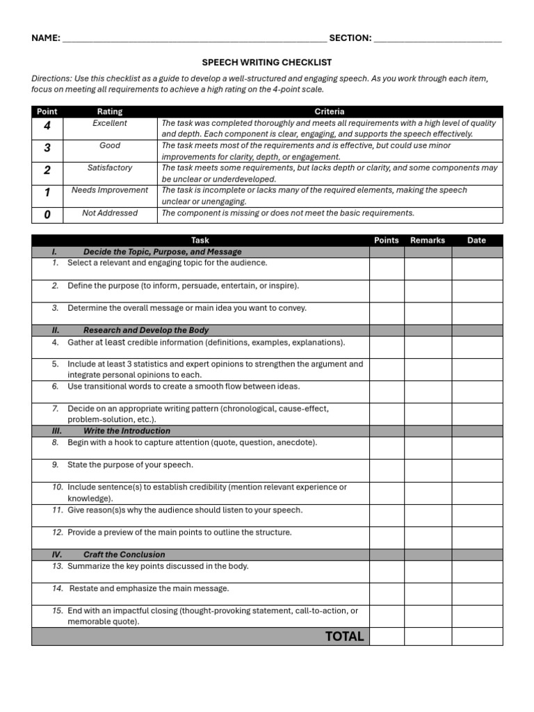 Speech Writing Checklist | PDF | Psychological Resilience | Positive ...