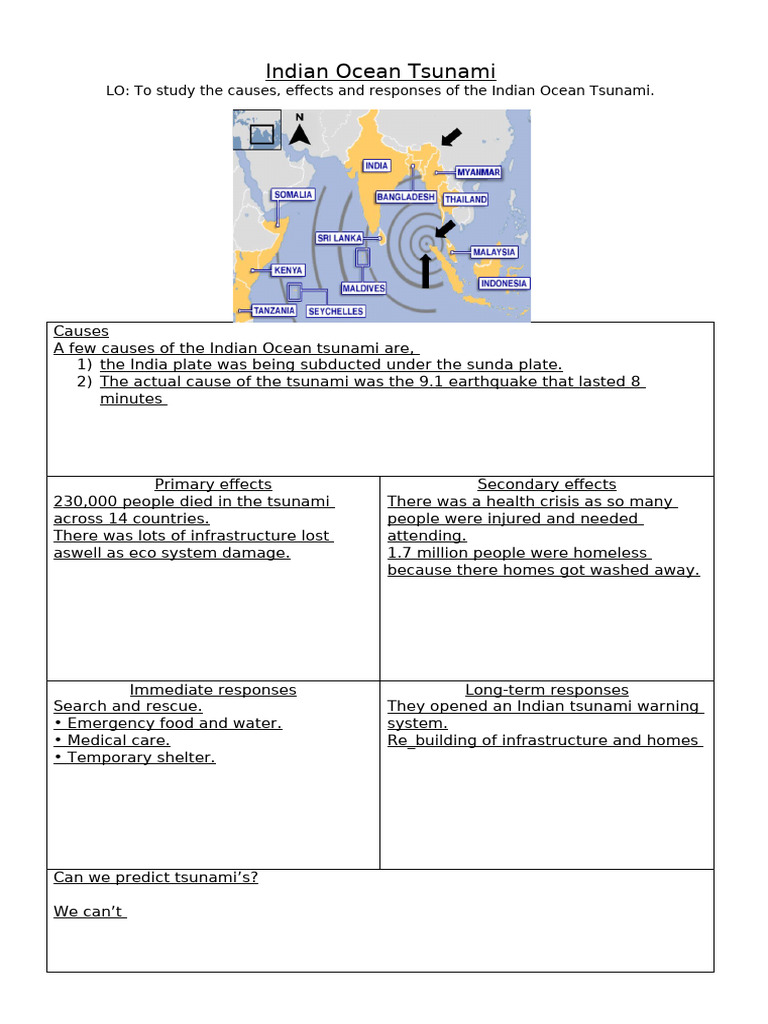 Indian Ocean Tsunami: Causes and Effects | PDF