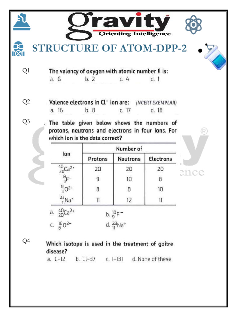 Structure of Atom DPP 2 | PDF