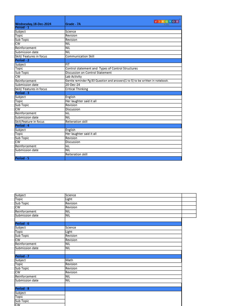 Grade 7A Subject Revision Overview | PDF