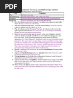 Lesson Plan: Art & A Midsummer Night's Dream | PDF | A Midsummer Night ...