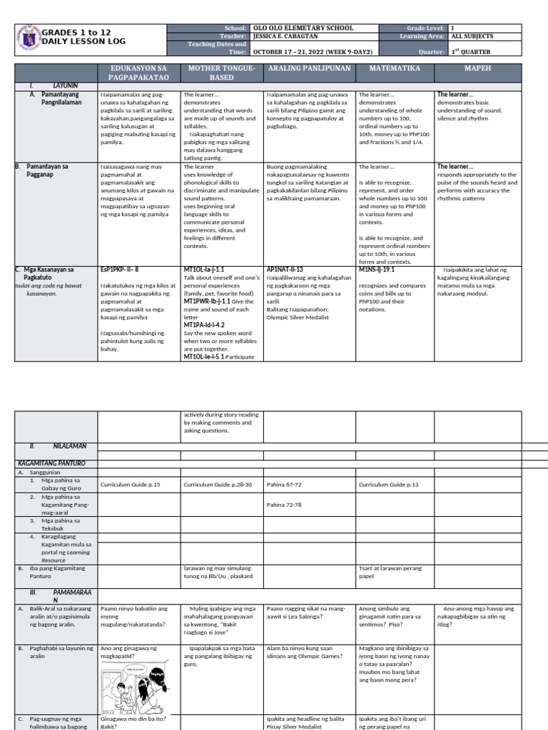 DLL - All Subjects 1 - Q1 - W9 - D2 | PDF
