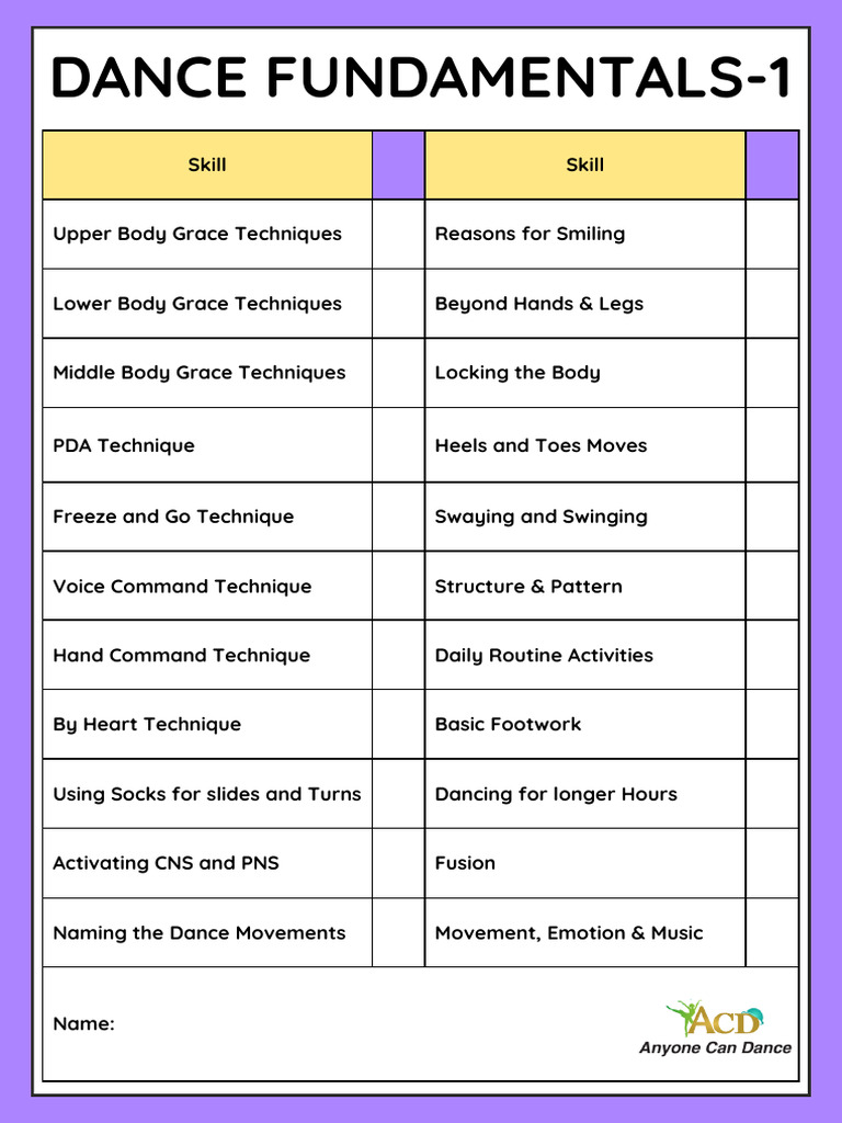 Dance Fundamentals | PDF