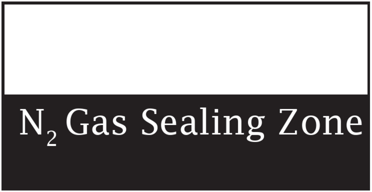 Template Nameplate | PDF