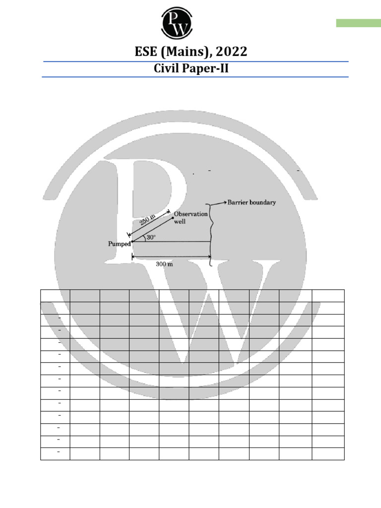 ESE 2022 Civil Paper 2 - Jitender Dubey | PDF | Civil Engineering