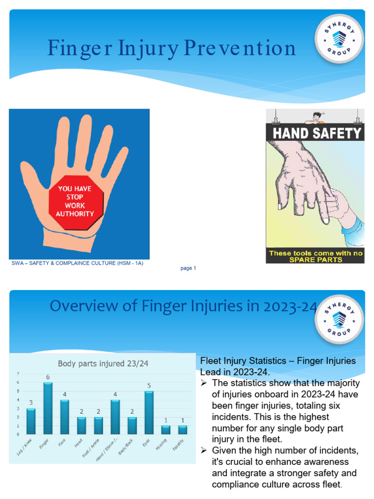 Module 1 Finger Injury Prevention | PDF | Risk | Personal Protective ...