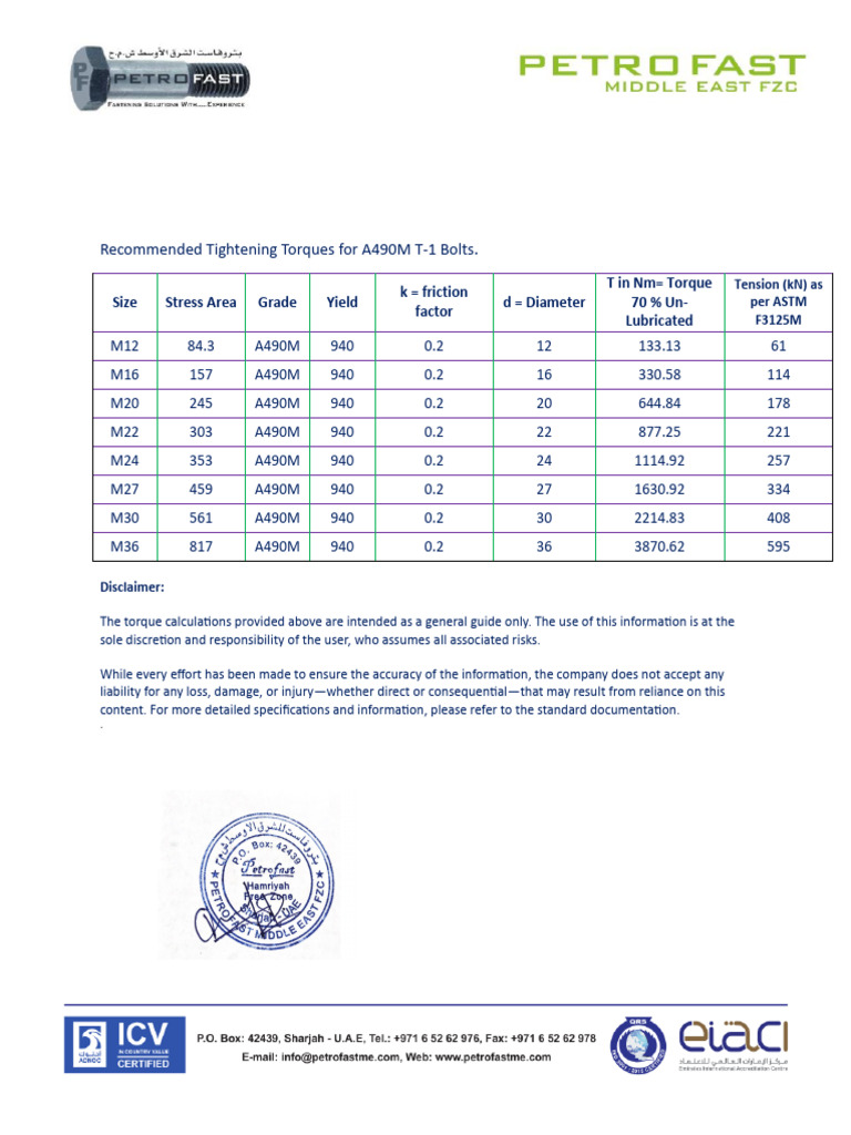Torque ASTM A490M_241221_091237 | PDF