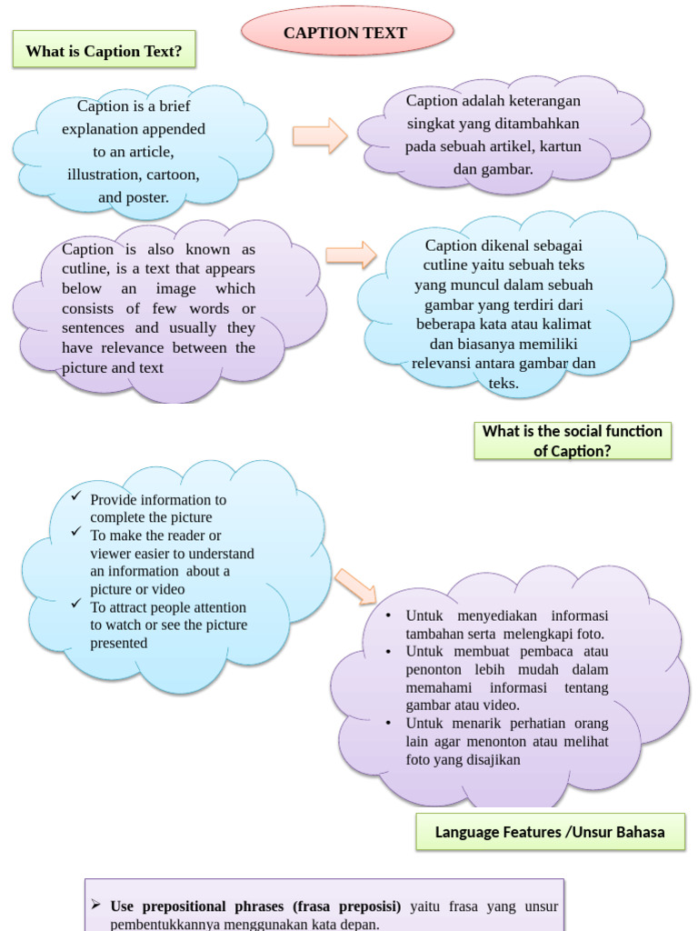 Caption Text Kelas 12 | PDF