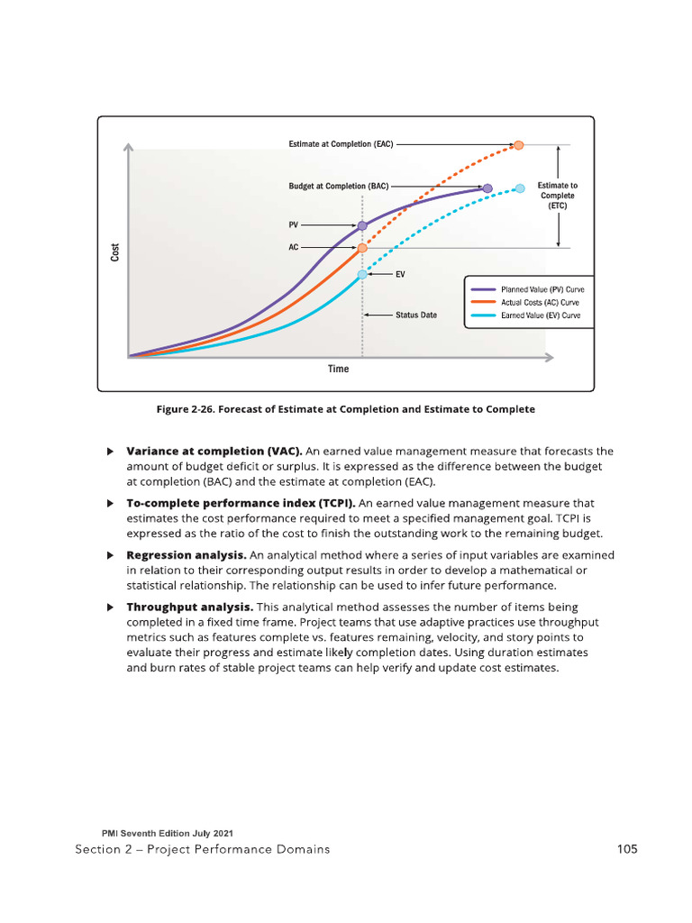 ETC S-Curve | PDF