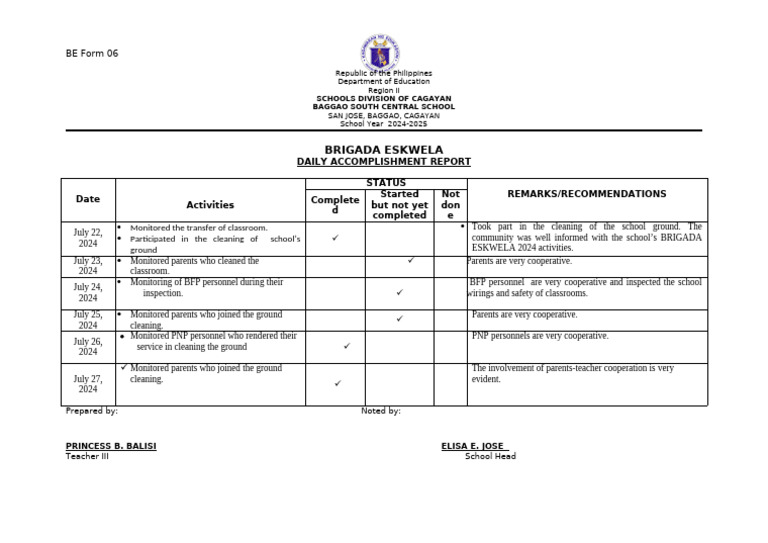 BE-Form-6-DAILY-ACCOMPLISHMENT-REPORT BRIGADA | PDF | Philippines ...
