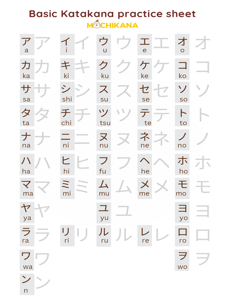 Practice Writing Katakana | PDF