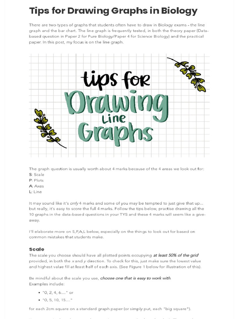 graph tips biology | PDF