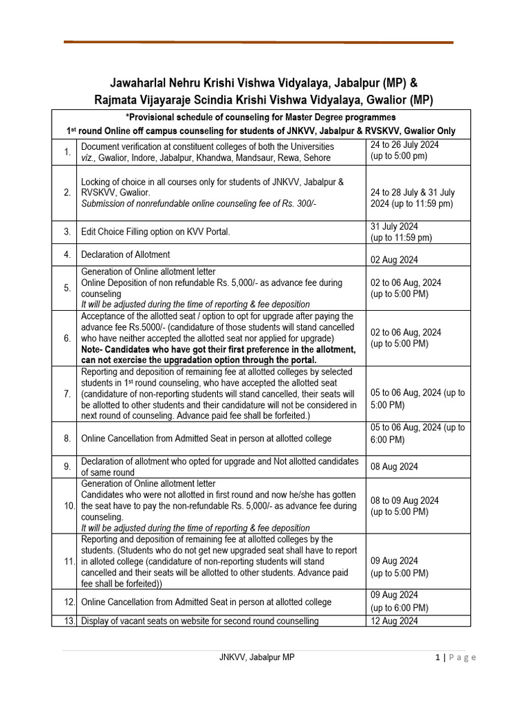 JNKVV & RVSKVV Master Counselling 2024-25 | PDF