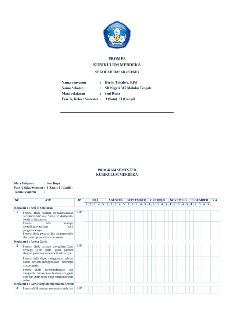 Promes Seni Rupa 1 Kelas 1 | PDF