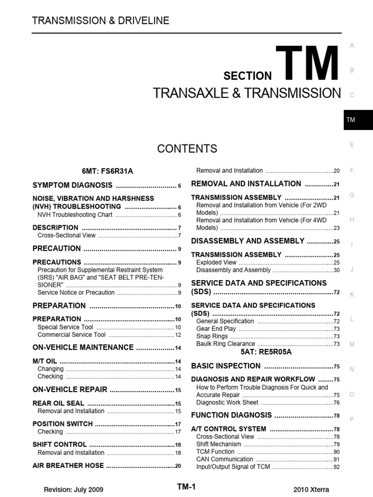 Transaxle & Transmission: Section | PDF | Manual Transmission | Medical ...