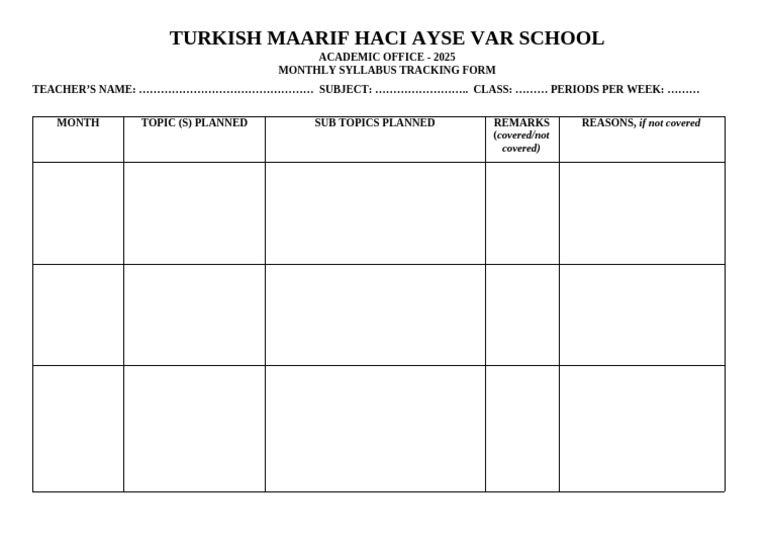 Syllabus Tracking 2025 | PDF