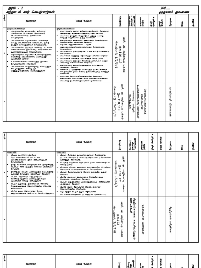 G01 E.R.A Full | PDF