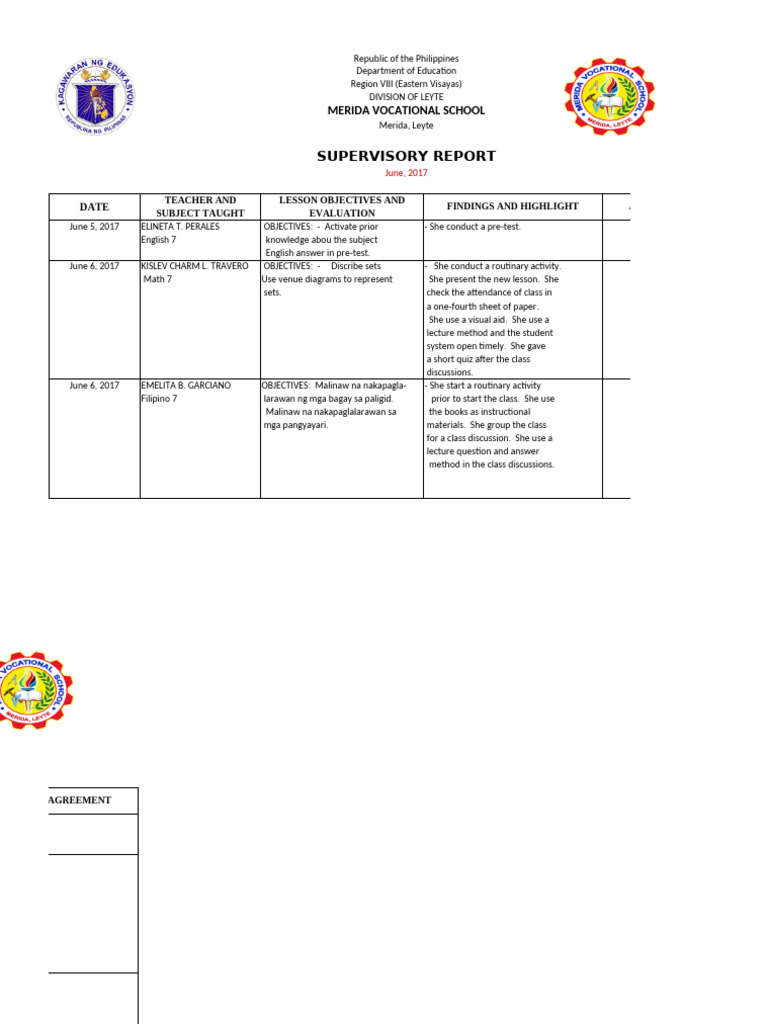 SUPERVISORY REPORT | PDF | Human Communication | Learning