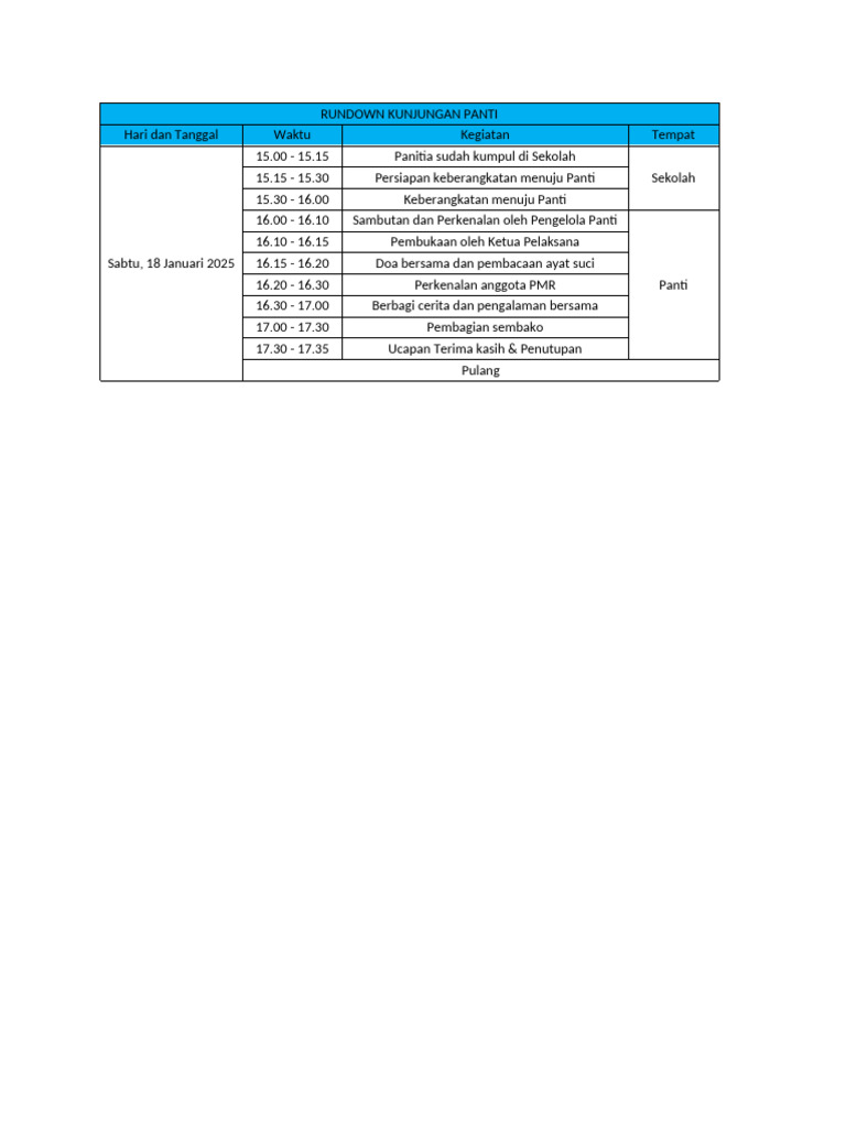 Rundown Kunjungan Panti (Proker PMR) | PDF