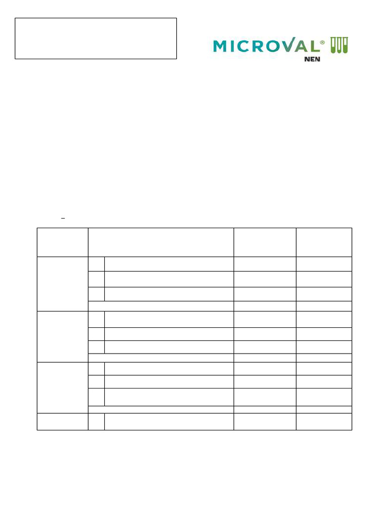 2015LR56_MCS_ILS_summary_report-7 | PDF | Milk | Sausage