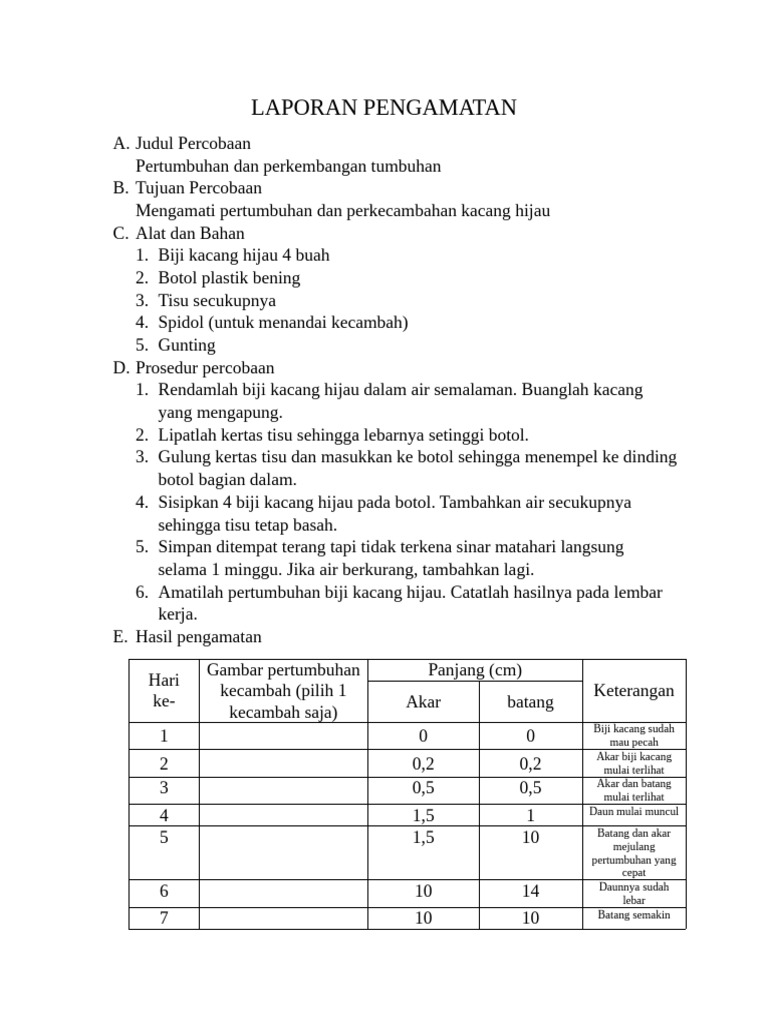 Contoh Laporan Pengamatan Kecambah | PDF