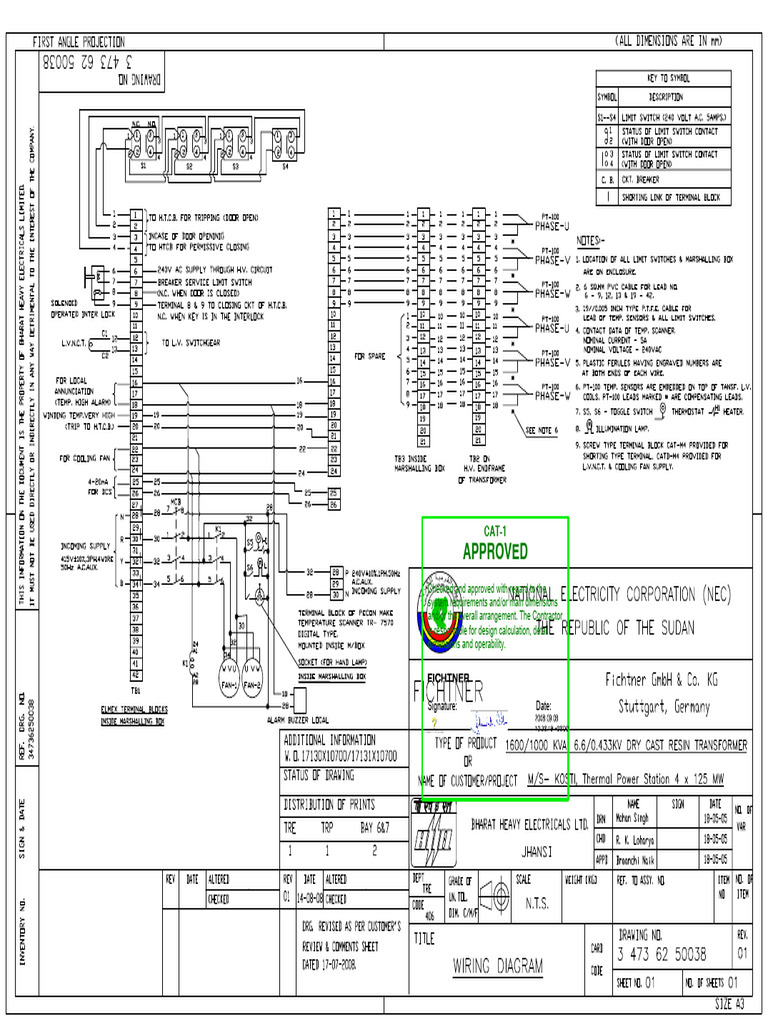 Contractor Design Approval Form | PDF