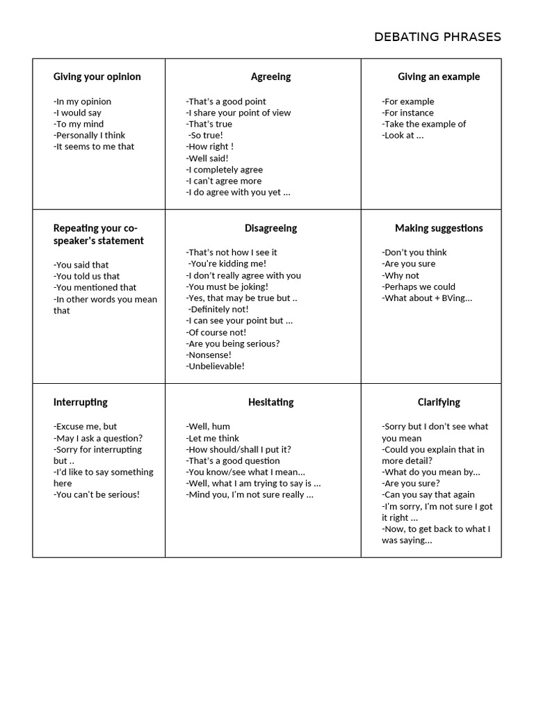 Debating Phrases | PDF