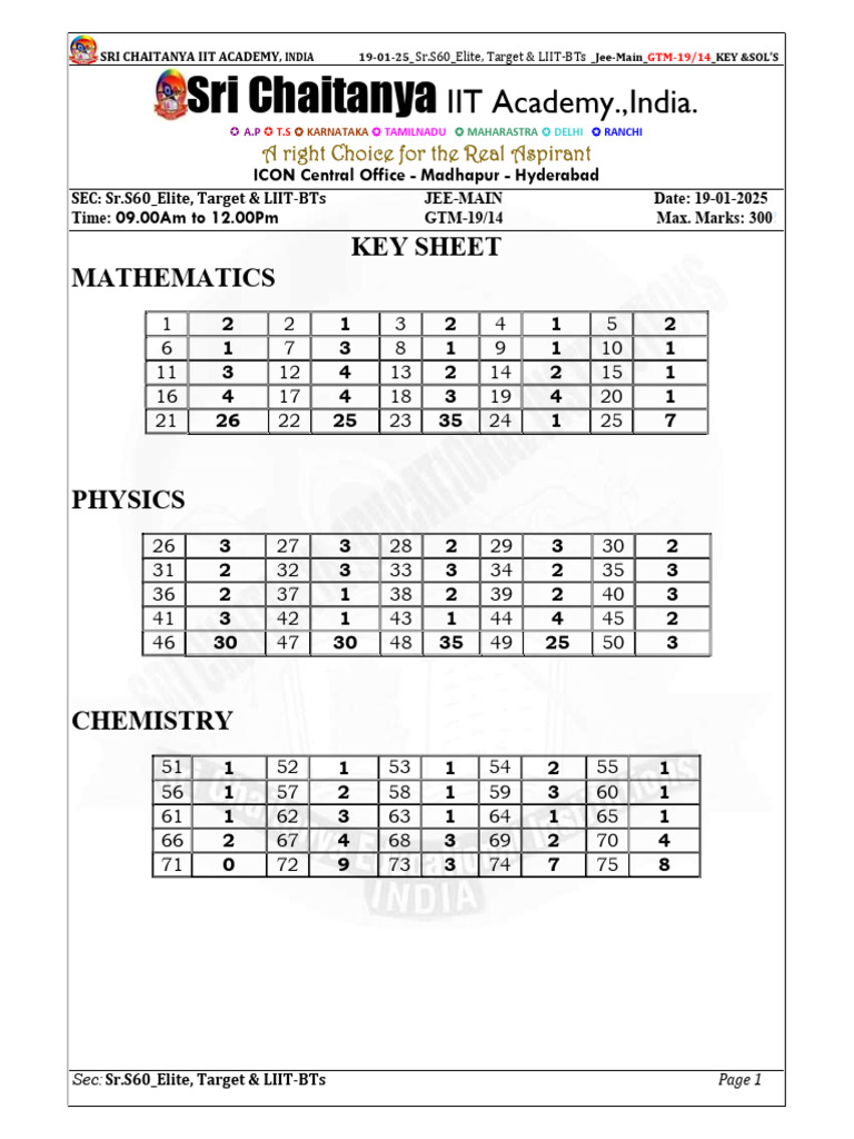 19-01-2025 - Sr.S60 - Elite, Target & LIIT-BTs - Jee-Main-GTM-19&14 - KEY & Sol'S | PDF
