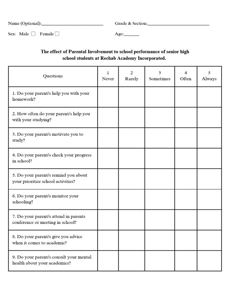 Parental Involvement in Education Survey | PDF