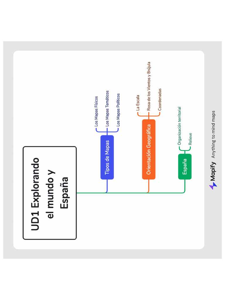 UD1 Explorando El Mundo y España (1) .PNG | PDF