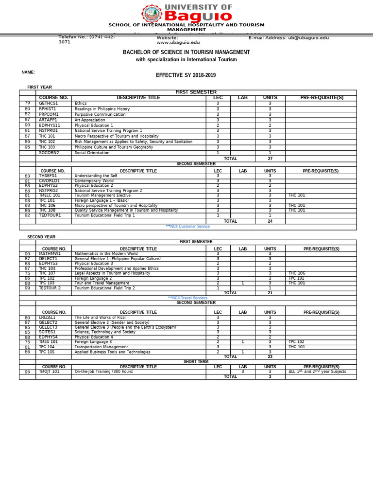 BSTM-IT Fillable Curriculum | PDF
