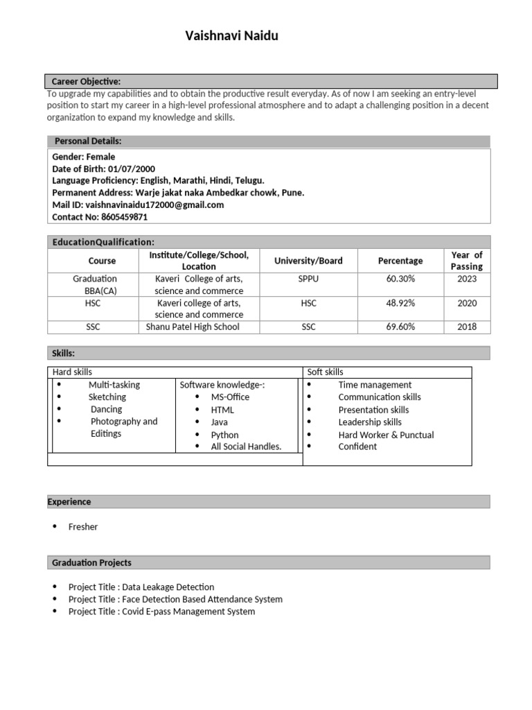 Vaishnavi Naidu | PDF