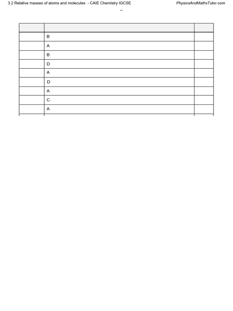 3.2 Relative Masses of Atoms and Molecules MCQ MS | PDF