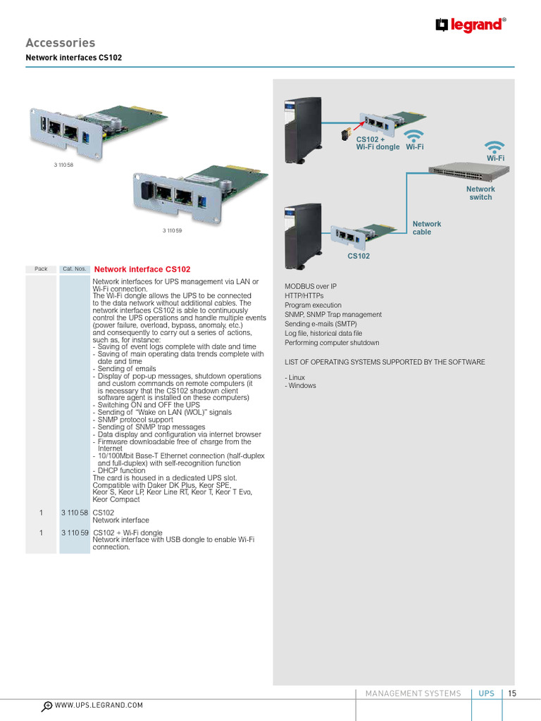 Cs102 SNMP Card - Removed | PDF | Computer Network | Network Interface Controller
