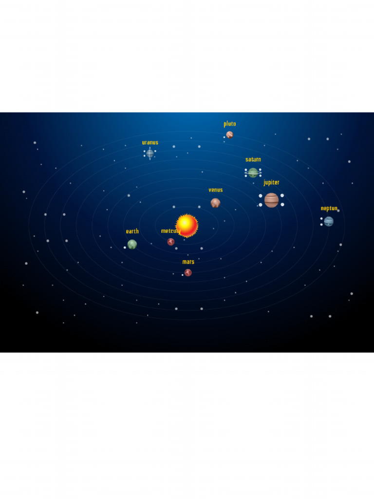 Solar System Maker | PDF
