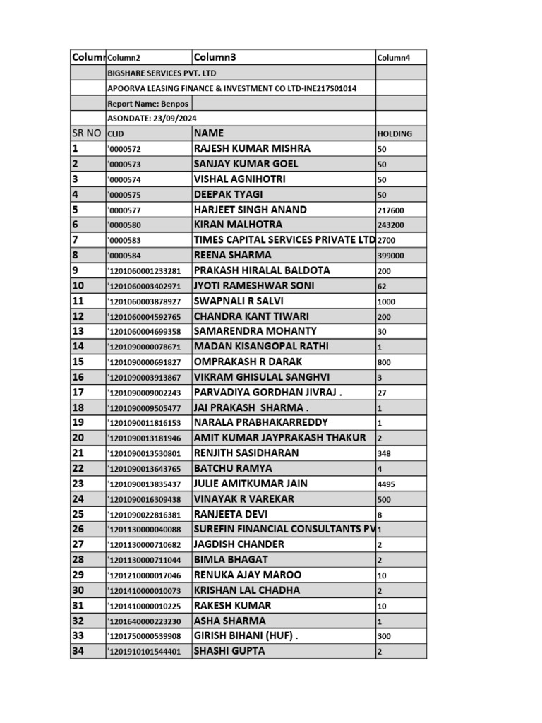 BENPOS 23.09.2024 | PDF