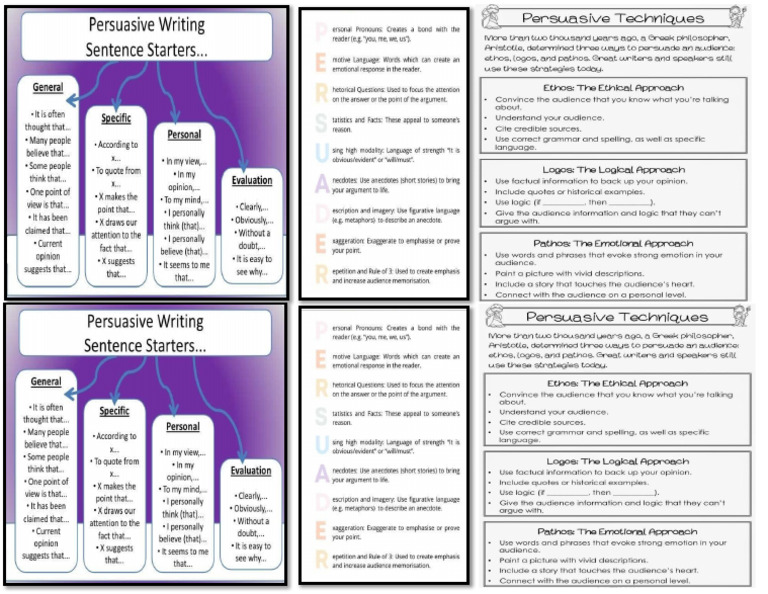 Speech Writing Guidelines | PDF