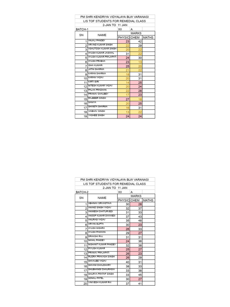DOC-20241230-WA0034 | PDF