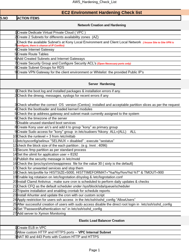 EC2 Environment Hardening Checklist | PDF | Internet Architecture ...