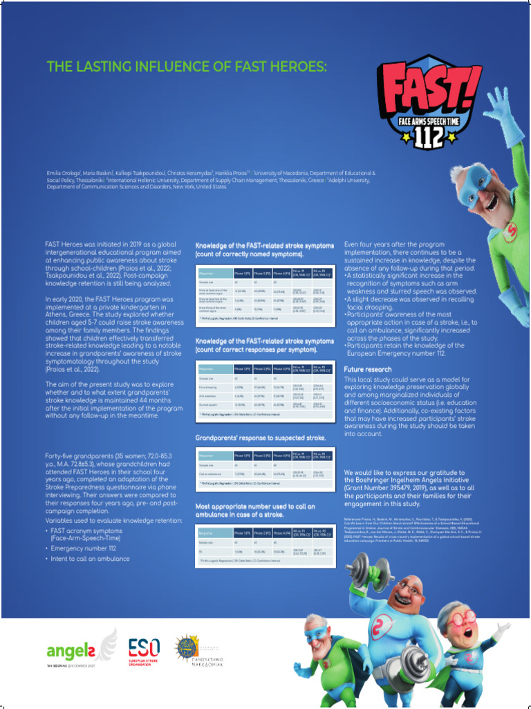 Grandparents' Stroke Knowledge Retention | PDF